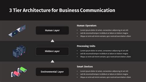 3 tier data center architecture presentation slide slidekit