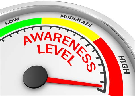The Parallel Between Awareness And Seo Thinker Ventures