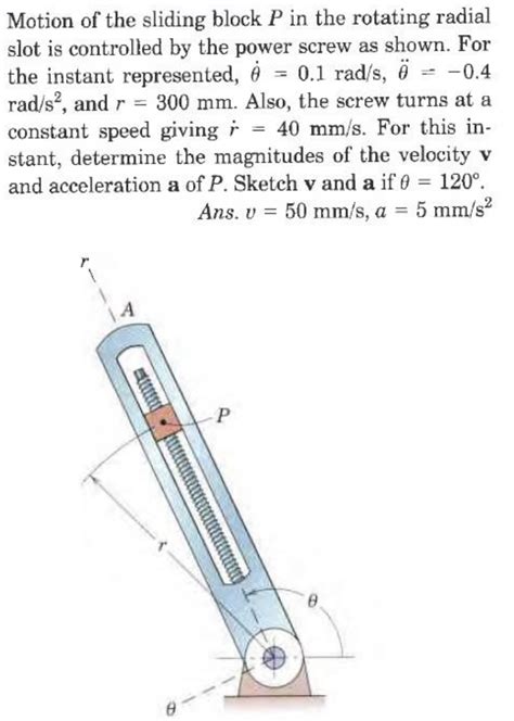 Solved Motion Of The Sliding Block P ﻿in The Rotating