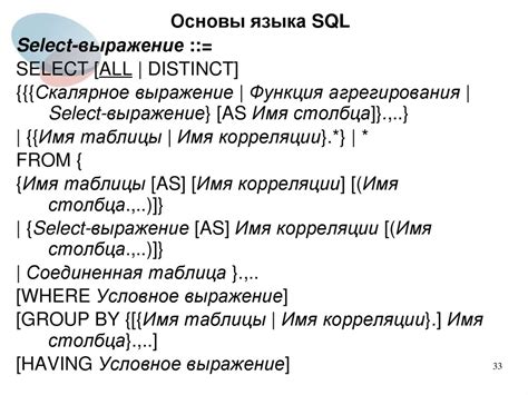 Основы Sql языка Основы языка запросов Sql — Учебник по Php — Html Academy