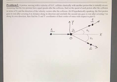 solved problem 1 a 20 kg block is released from rest at