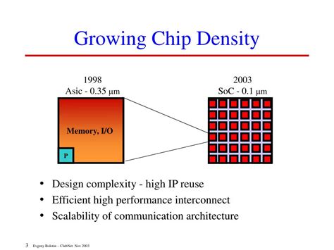 Ppt Network On Chip Noc Powerpoint Presentation Free Download Id
