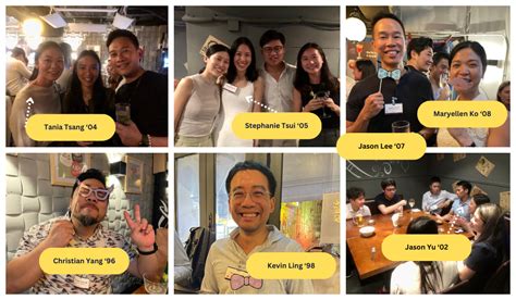 Cis Aba Cis Alumni Connect