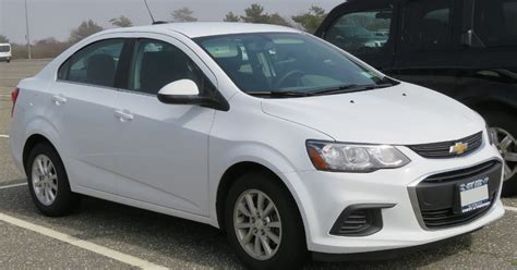 Що відбулося з цінами на вживані авто в Україні за січень 2025 року Авто Bigmir Net