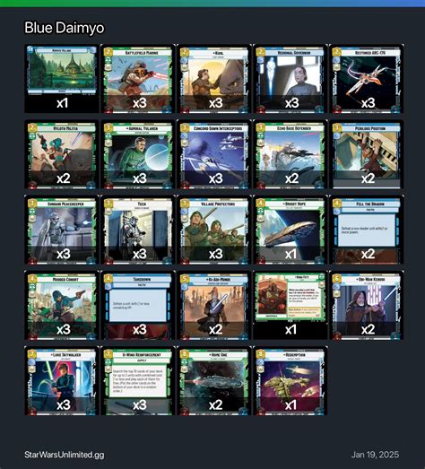 Blue Daimyo Star Wars Unlimited Tcg