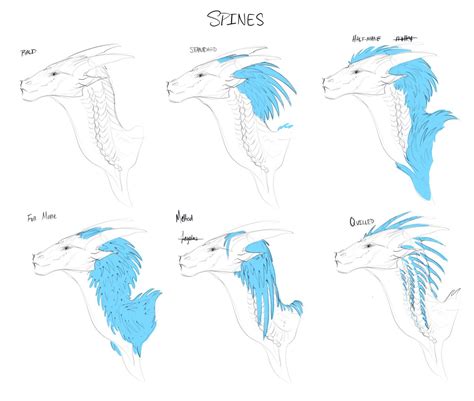 Posts Tagged With Wof Wings Of Fire Dragons Dragon Sketch Dragon Poses