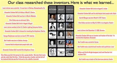 Ms James Class Learned About Inventors White Oak Primary