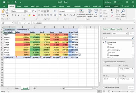 Quick Publishing From Excel To And Analysis Of Data In Excel Trainings