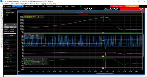 Subaru Sti Ej20 Trigger Errorstalls At Around 4000 5000 Rpm G4x