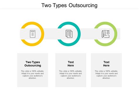 Two Types Outsourcing Ppt Powerpoint Presentation Layouts Infographics Cpb Powerpoint Slides