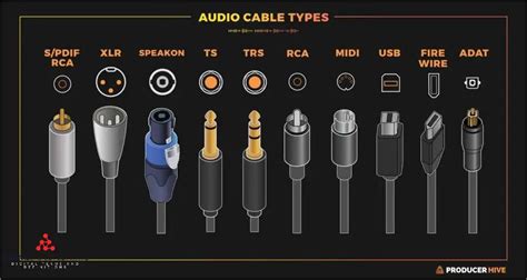 What Is An Xlr Cable Everything You Need To Know [updated September 2025 ]