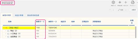 「ジョブカン経費精算」から出力した仕訳の取り込みで困った場合の対応方法 ヘルプ｜会計（ジョブカン）