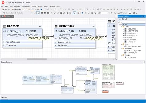 Database Er Diagram Tool For Mac Sqlite Eversugar