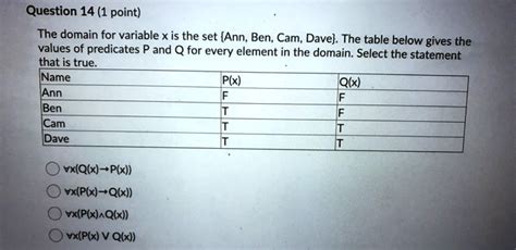solved question 14 1 point the domain for variable x is the set ann