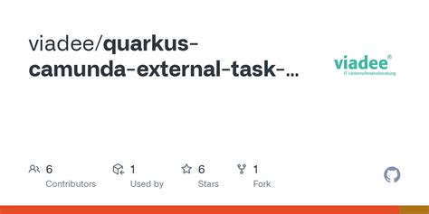 GitHub Viadee Quarkus Camunda External Task Client