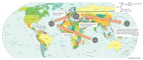 Migrations Free Man Creator