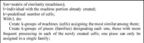 An Individual Chromosome Constructor Algorithm Download Scientific Diagram