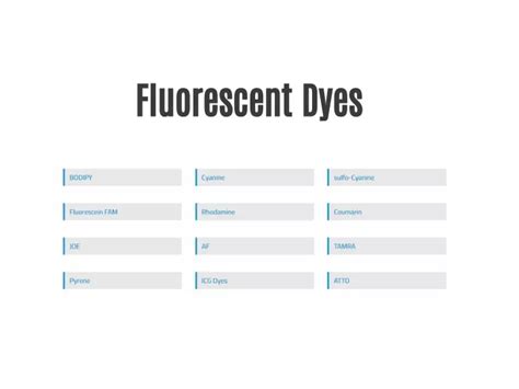 Ppt Fluorescent Dyes Powerpoint Presentation Free Download Id11953816