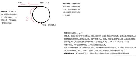 Java中关于单链表中环的入口与环的长度问题记录java 链表环的长度 Csdn博客