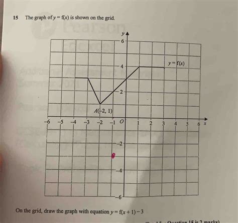 Solved 15 The Graph Of Yfx Is Shown On The Grid On The Grid Draw