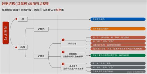 探索java泛型：类、方法与数据结构应用 csdn博客