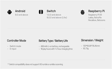 Amazon BitDo Lite Bluetooth Gamepad For Switch Switch Lite Android And Raspberry Pi