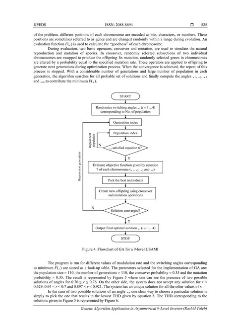 Genetic Algorithm Application In Asymmetrical 9 Level Inverter Pdf