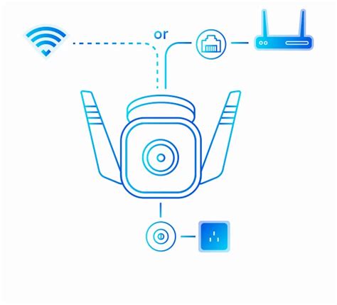 Камера Tp-Link Tapo C310