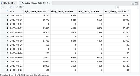 Oura Schlaf Ausgewertet 🚀 Sam Feuerstein