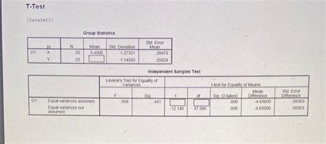 Solved 3 Oh No My Printer Malfunctioned And Didn T Print Chegg Com