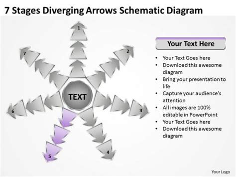 7 Stages Diverging Arrows Schematic Diagram Ppt Software PowerPoint Slide