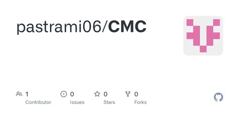 GitHub Pastrami06 CMC