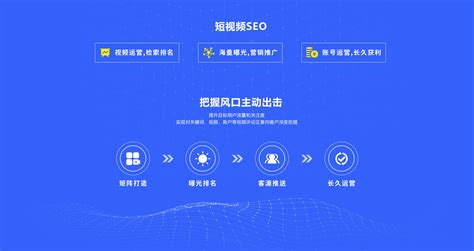 短视频营销