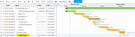 How To Make A Gantt Chart Twproject Project Management Software