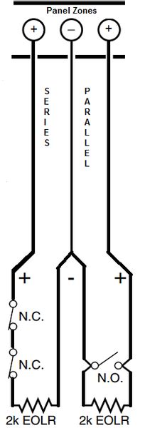 How Do I Program A Hardwired Zone To A Dsc Powerseries Neo Alarm Grid