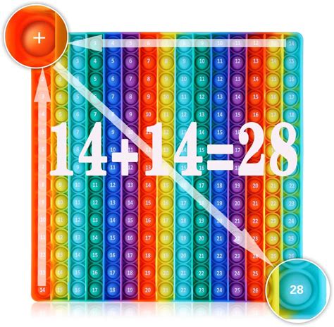 Multiplication Pop Math Toys 1 14 Addition Table Rainbow