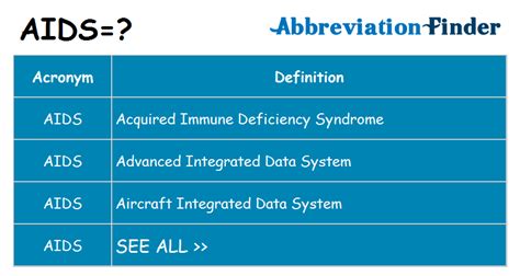 Meaning Of Aids Abbreviation Finder Blog