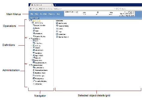 Cisco Tidal Enterprise Scheduler Essential Knowledge Guide Getting Started With The Tes Client