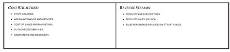 GitHub Codemeka Business Analysis A Compilation Of My Business Analysis Projects Are In This