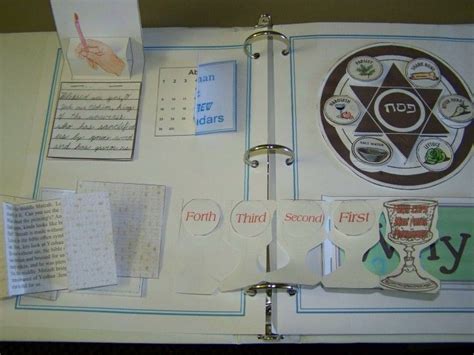 Free Passover Lapbook Homeschool Share Artofit