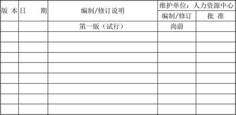 市场部岗位职责word文档在线阅读与下载无忧文档