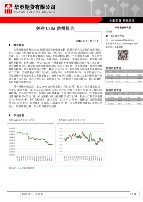 棉花日报：关注usda供需报告