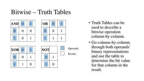 Cs 240 Lecture 8 Bitwise Operations Bit Manipulation Type