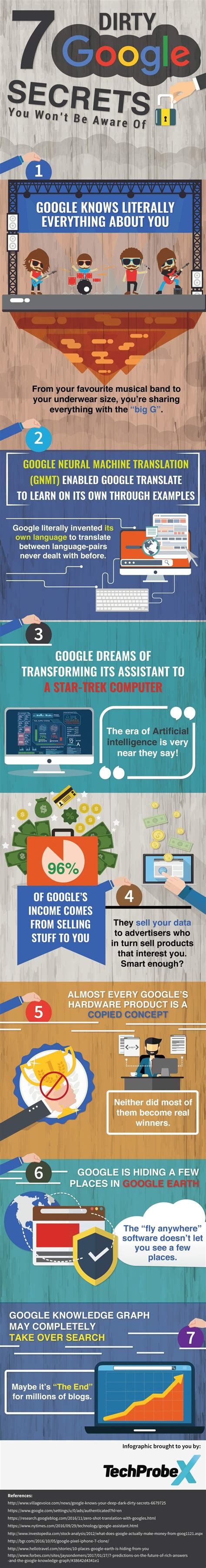 7 Dirty Google Secrets You Won T Be Aware Of Infographic Visualistan