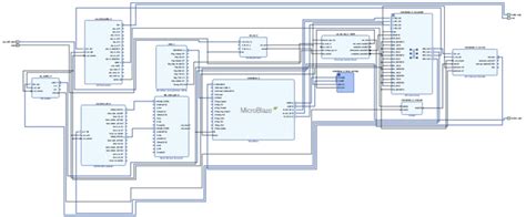 Block Diagram
