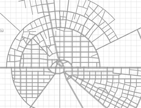 Road Network Generation Of Different Types Aim To Simulate The Real