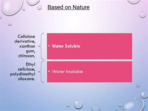 Polymer In Pharmacy And Application Of Polymers Pdf