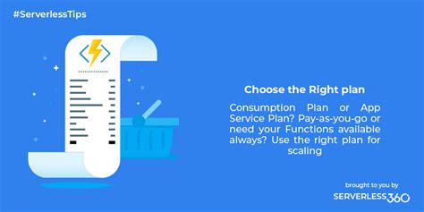 Azure Function Consumption And App Service Plan Serverless Notes