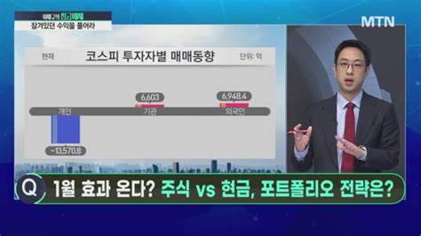 이재규의 잠금해제 반도체 리드프레임 강자 이젠 전장으로 간다 1월 첫 거래일 유망주