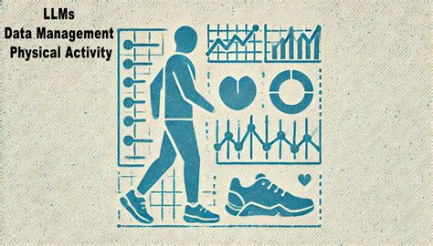 Streamlining Physical Activity Research With AI And LLMs